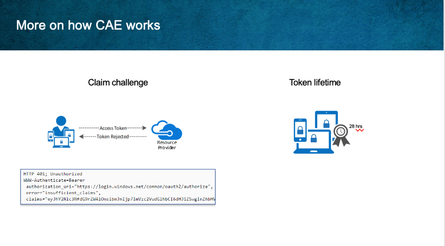 Continuous Access Evaluation: Near Real Time Policy and Security Enforcement